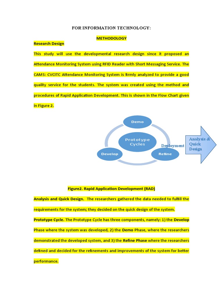 METHODOLOGY | PDF | Prototype | Computer Hardware