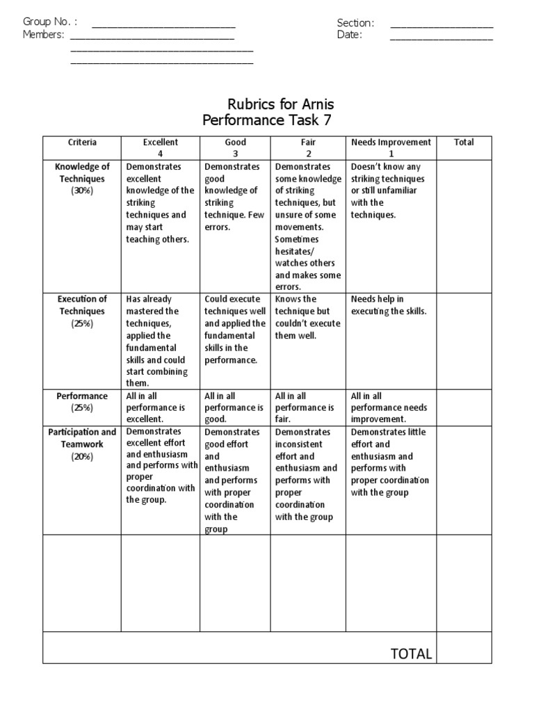Arnis Rubrics | PDF | Cognition | Cognitive Science