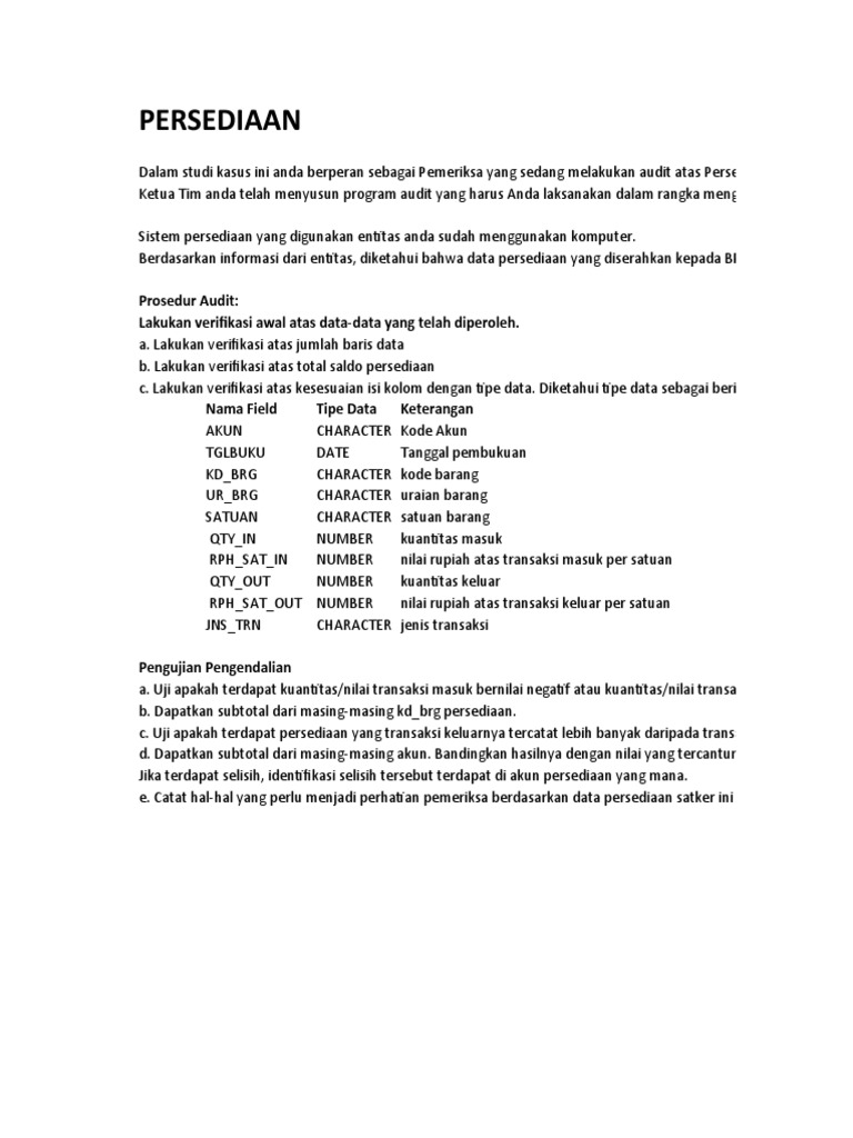 Audit Persediaan 2021: Prosedur dan Temuan | PDF