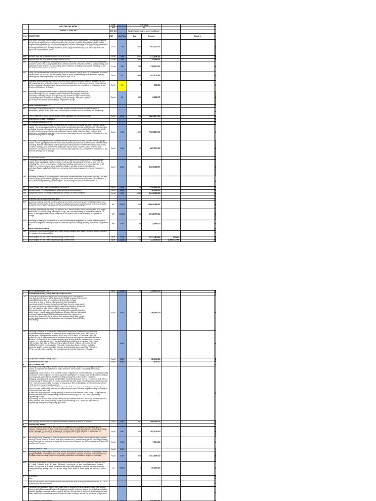 BOQ Uttunga | PDF | Concrete | Foundation (Engineering)