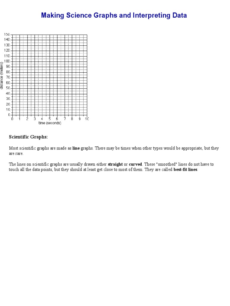 Making Science Graphs and Interpreting Data Done | PDF | Data ...