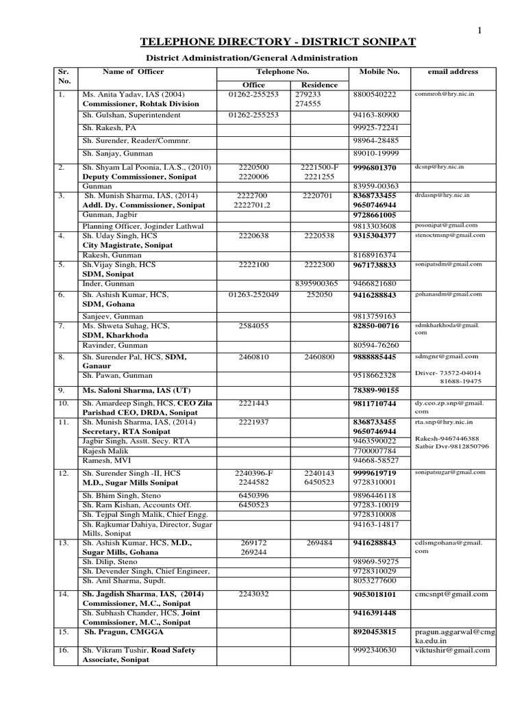 Sonipat District Officer Contact List | PDF | Government Of India ...