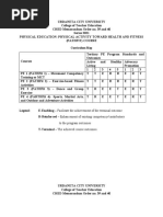 Course Guide in PATH Fit 1 1st Sem AY 2021 2022 1 | PDF | Physical ...
