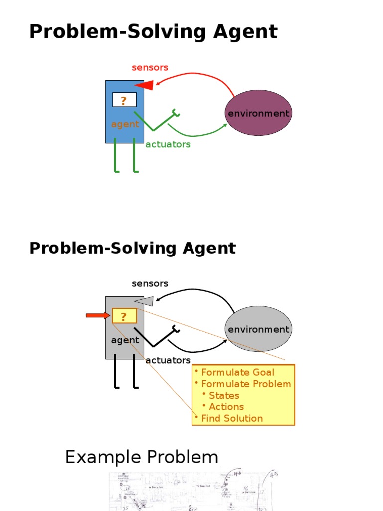 Problem Solving Ai | PDF | Theoretical Computer Science | Algorithms