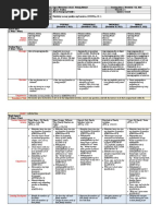 Edited Progress Report Card Tagalog | PDF