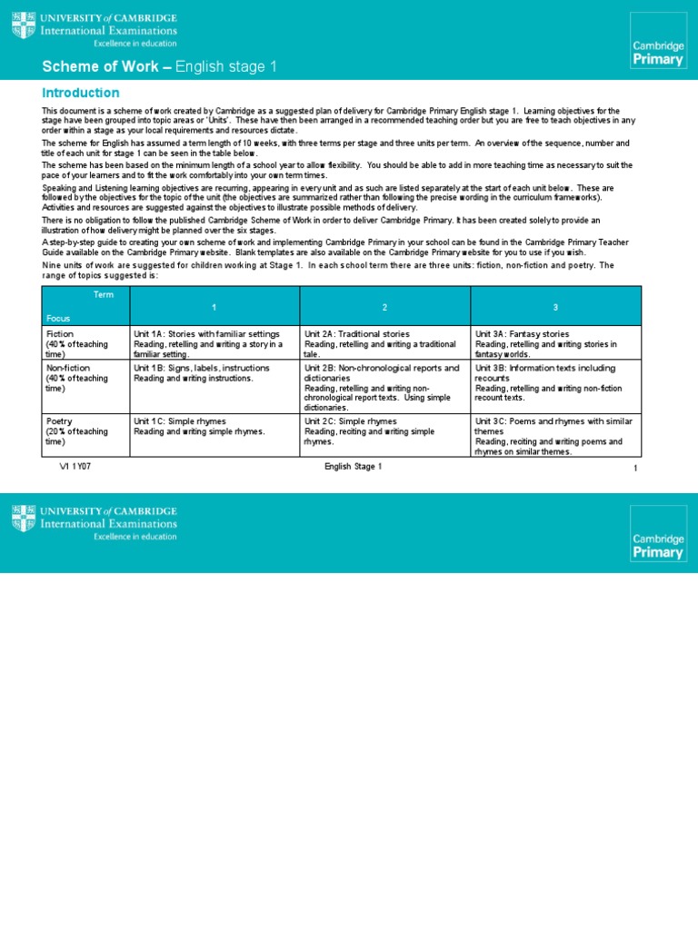 Cambridge English Stage 1 Scheme | PDF | Phonics | Syllable