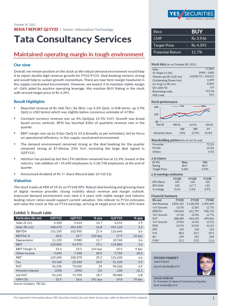 Yes Securities | PDF | Investing | Securities (Finance)