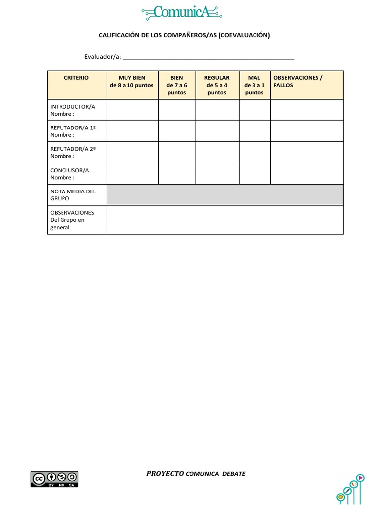 Rúbrica Coevaluación | PDF
