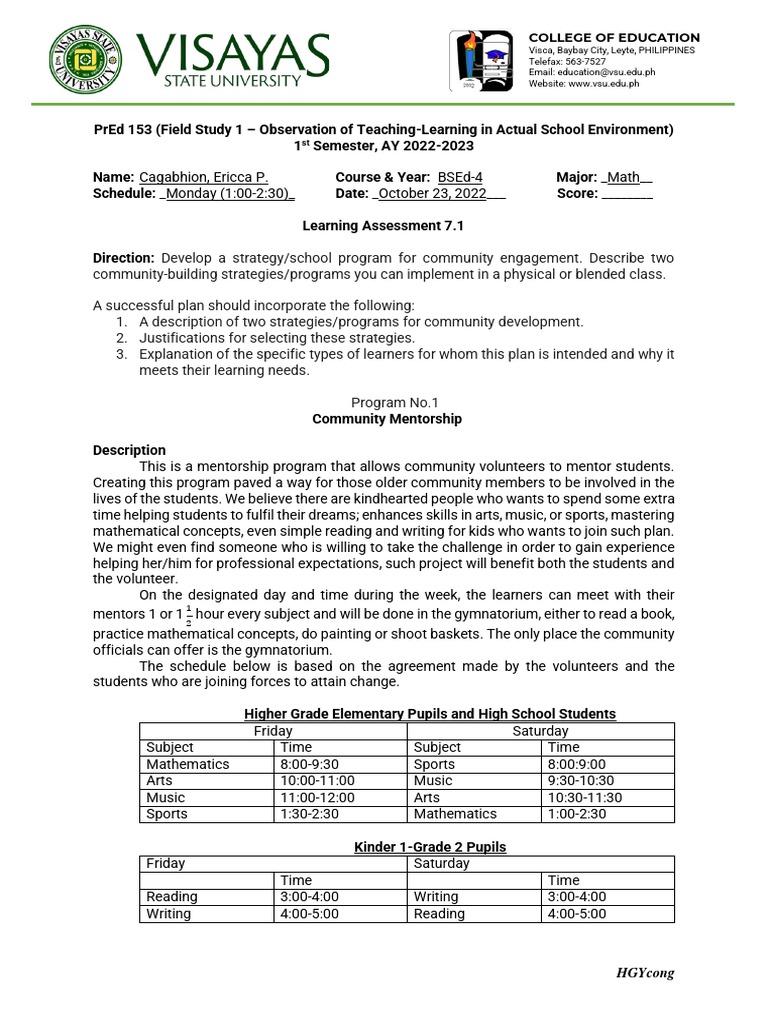 PrEd-153 - Module 7 Learning Assessment 7.1 GABAS INTEGRATED SCHOOL | PDF | Learning | Mentorship
