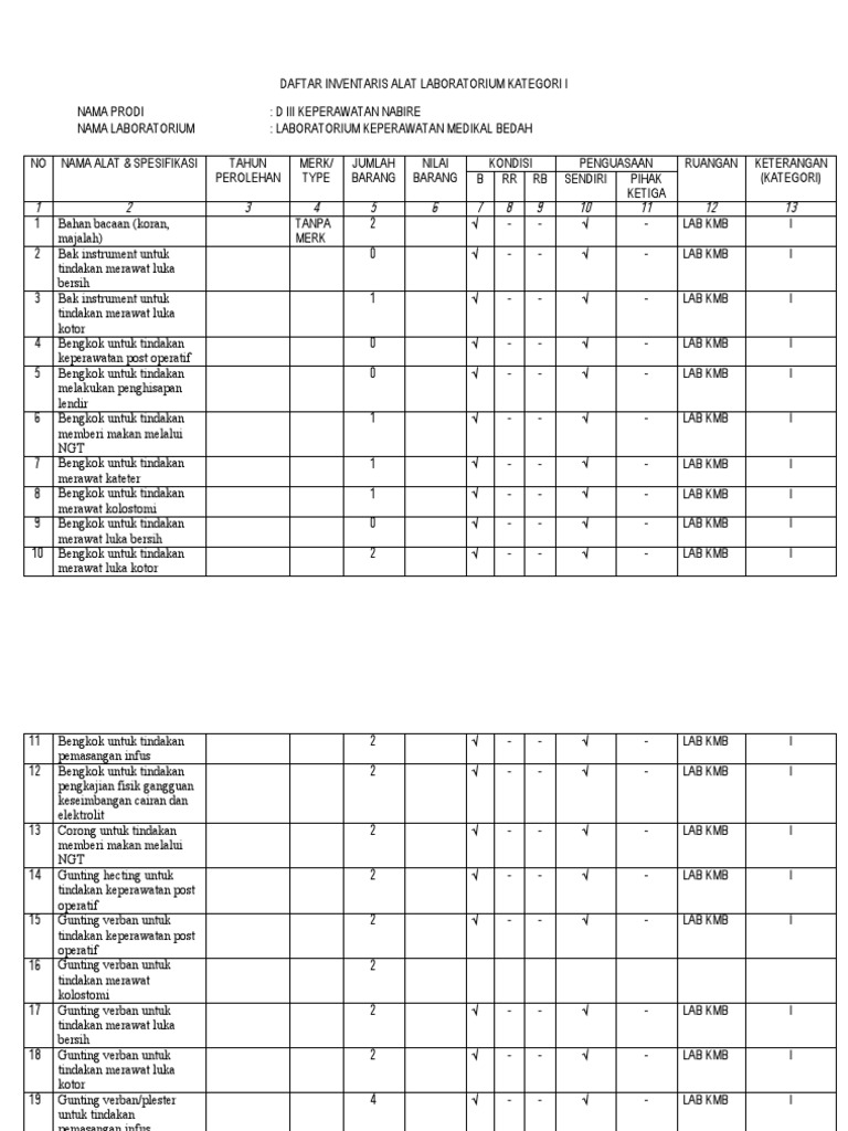 Daftar Inventaris Alat Laboratorium KMB | PDF