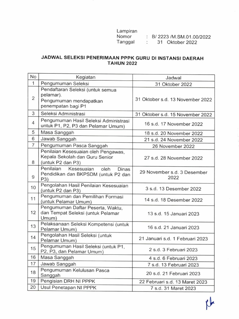 Lampiran Jadwal Pppk Guru Pdf