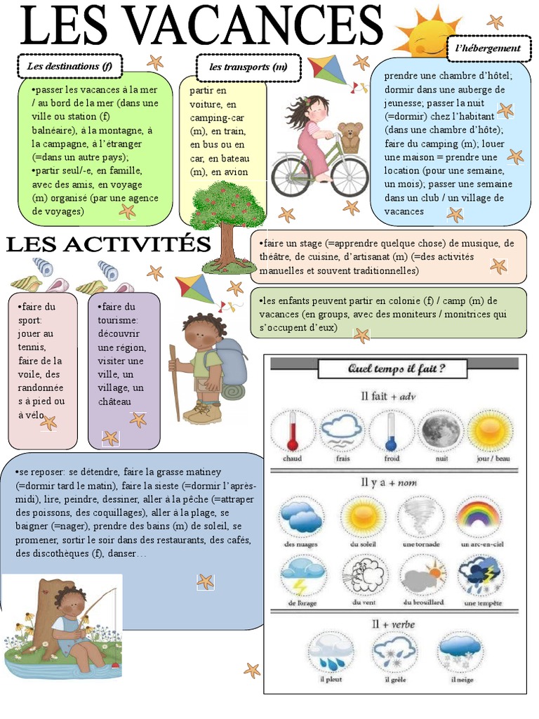 Les-Vacances - Vocabulaire | PDF