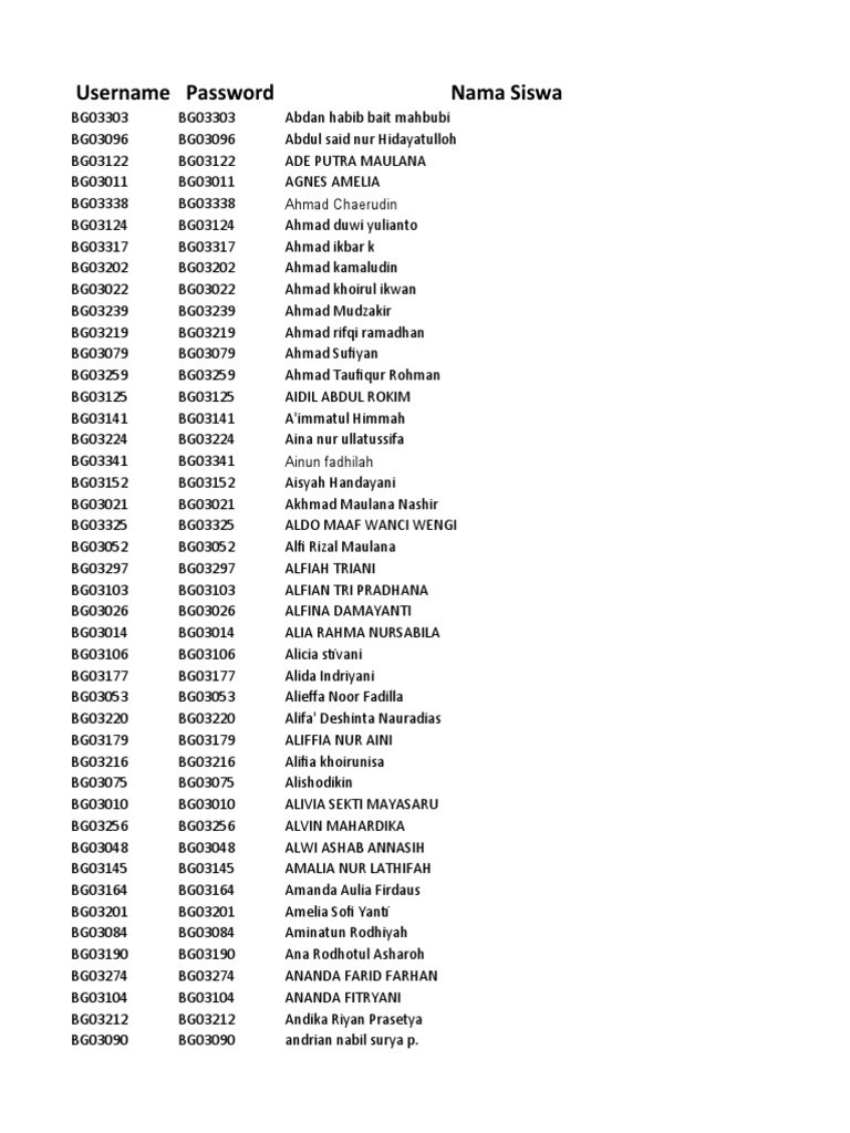 DB SMAN1 Godong | PDF