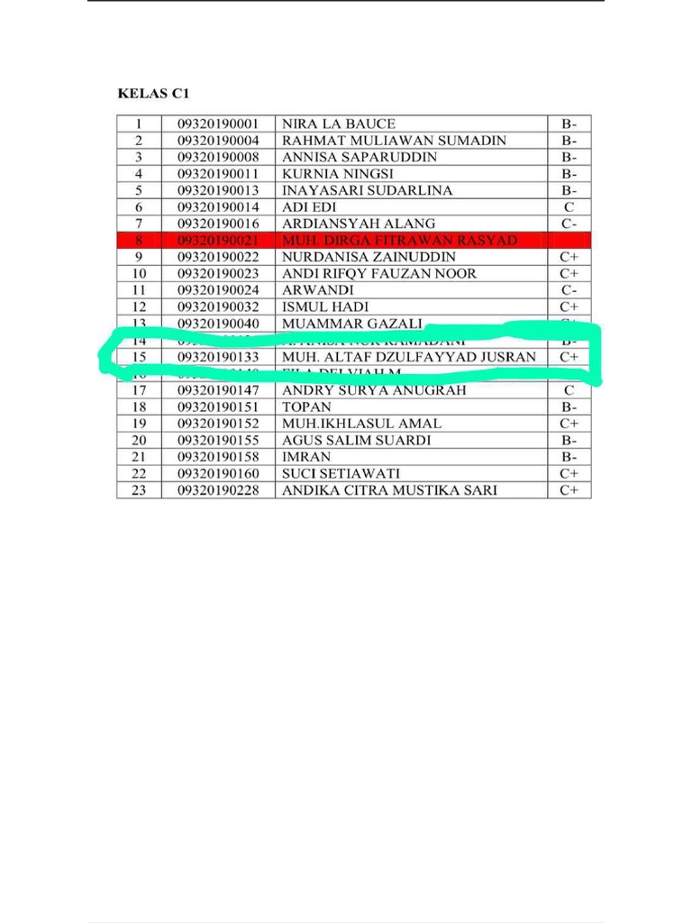 Mekbat Muh Altaf Dzulfayyad | PDF