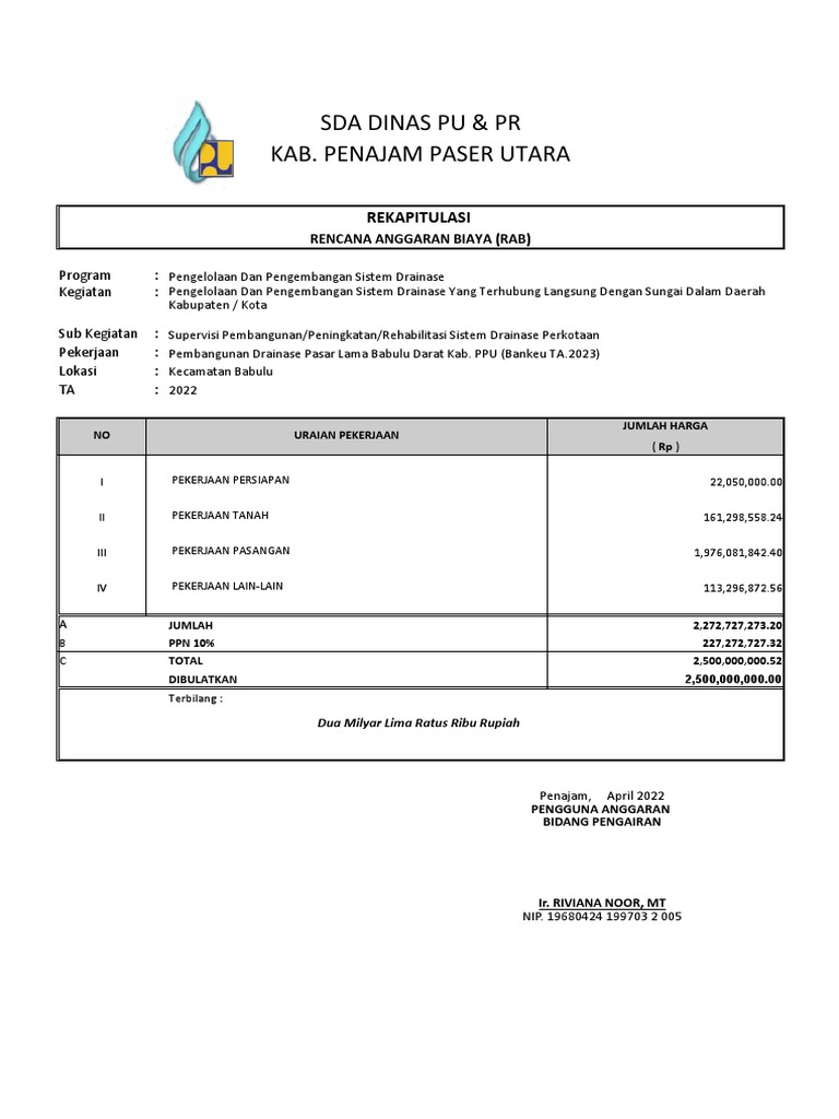 RAB Drainase Pasar Lama Babulu Darat | PDF