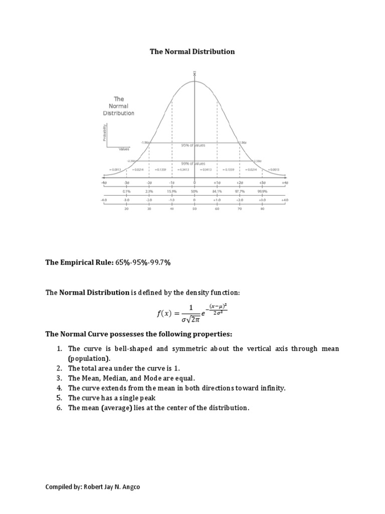 Normal Curve Notes | PDF | Normal Distribution | Standard Score