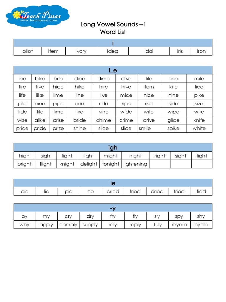 Long I Sound Word List | PDF