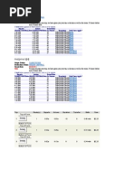 Trainline Expense Receipt - April 2023 | PDF