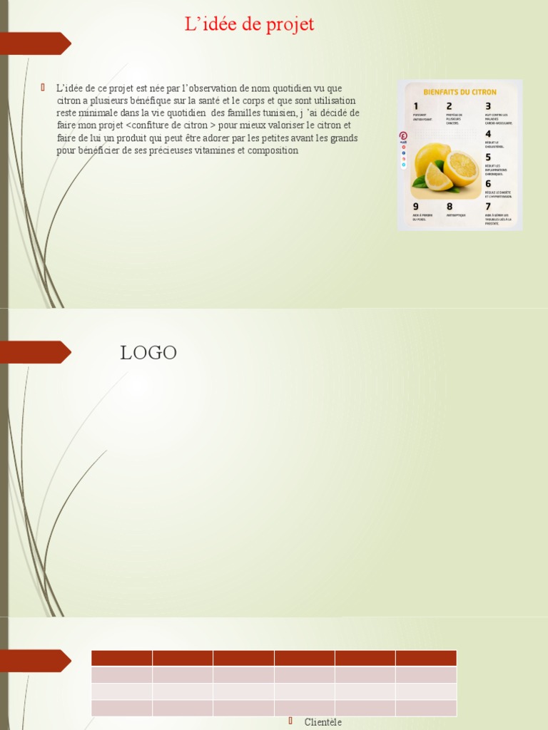 L'Idée de Projet | PDF | Agriculture biologique | Économie
