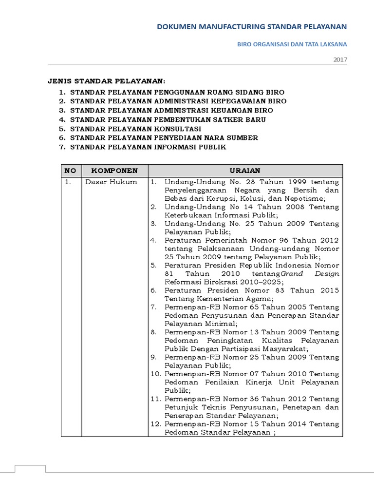 CONTOH Standar Pelayanan Ortala (Manufacturing) | PDF | Bisnis