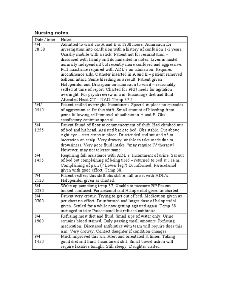 10 Nursing Note Sample | PDF | Urinary Incontinence | Health Care