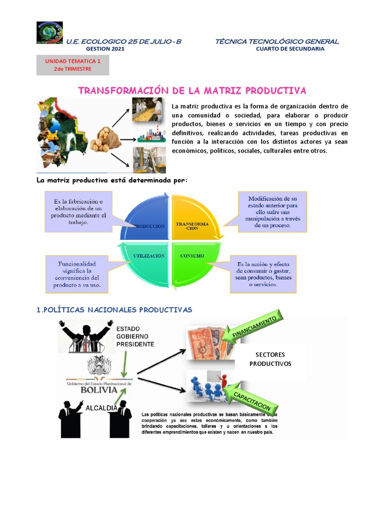 Transformación de la Matriz Productiva en Bolivia | PDF | Mercado ...