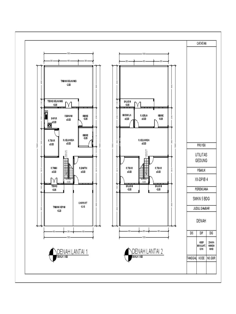 Kug - Zahra Annisa Nais - Xii Dpib 4 | PDF