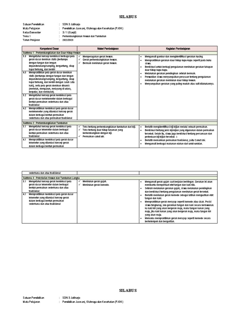 Silabus Kelas 3 Ganjil Genap | PDF