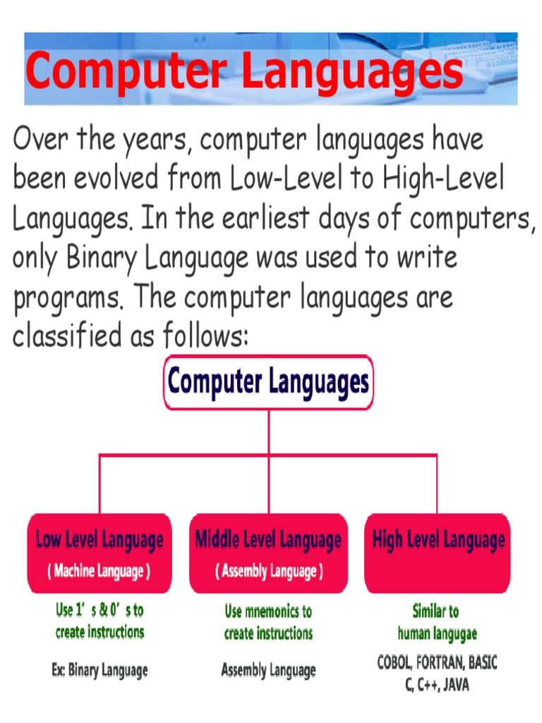 Computer Languages | PDF | Programming | Computer Program Computer Languages | PDF | Programming | Computer Program