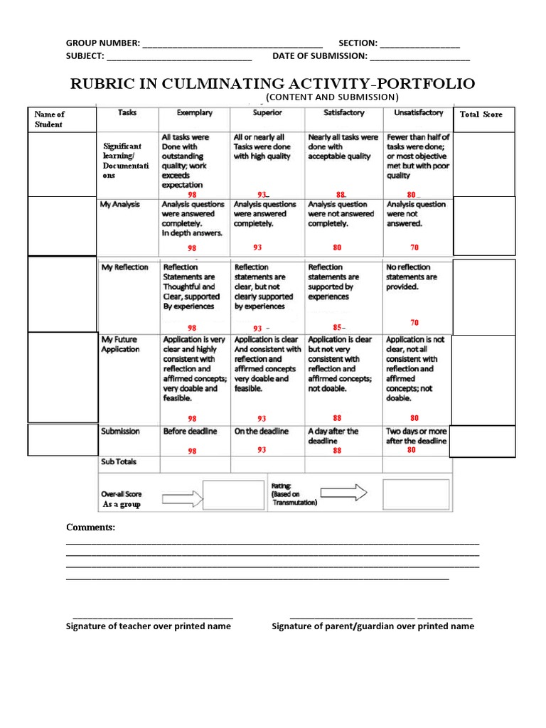 Rubric and Content | PDF | Social Sciences | Science