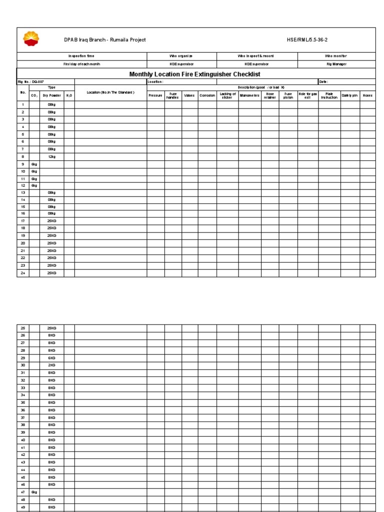 Fire Extinguisher Checklist | PDF | Equipment | Manufactured Goods