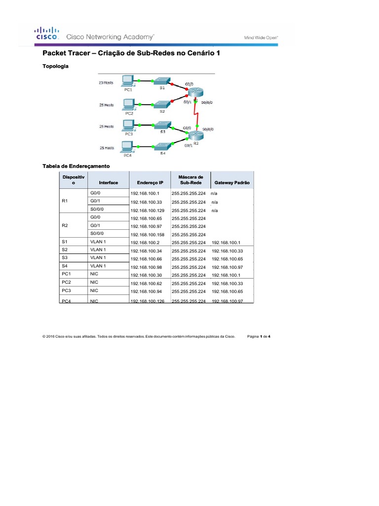 (Resolvido) (Ccna1) 8.1.4.7 Packet Tracer - Subnetting Scenario 1 | PDF ...