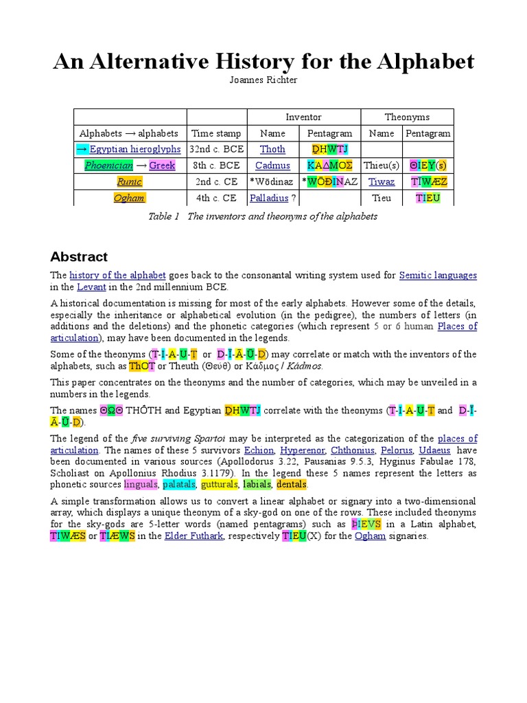 An Alternative History For The Alphabet | PDF | Odin | Jason