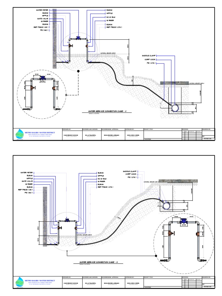 Water Service Connection | PDF