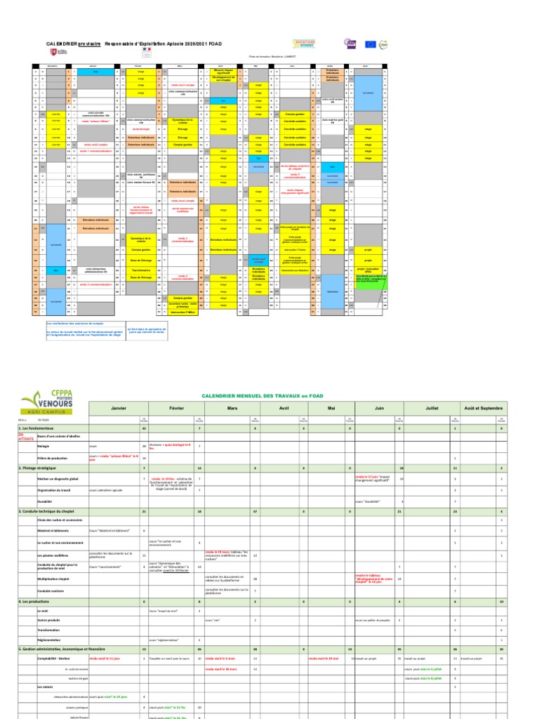 Calendrier de Formation Apicole 2023 | PDF | Animaux domestiqués ...