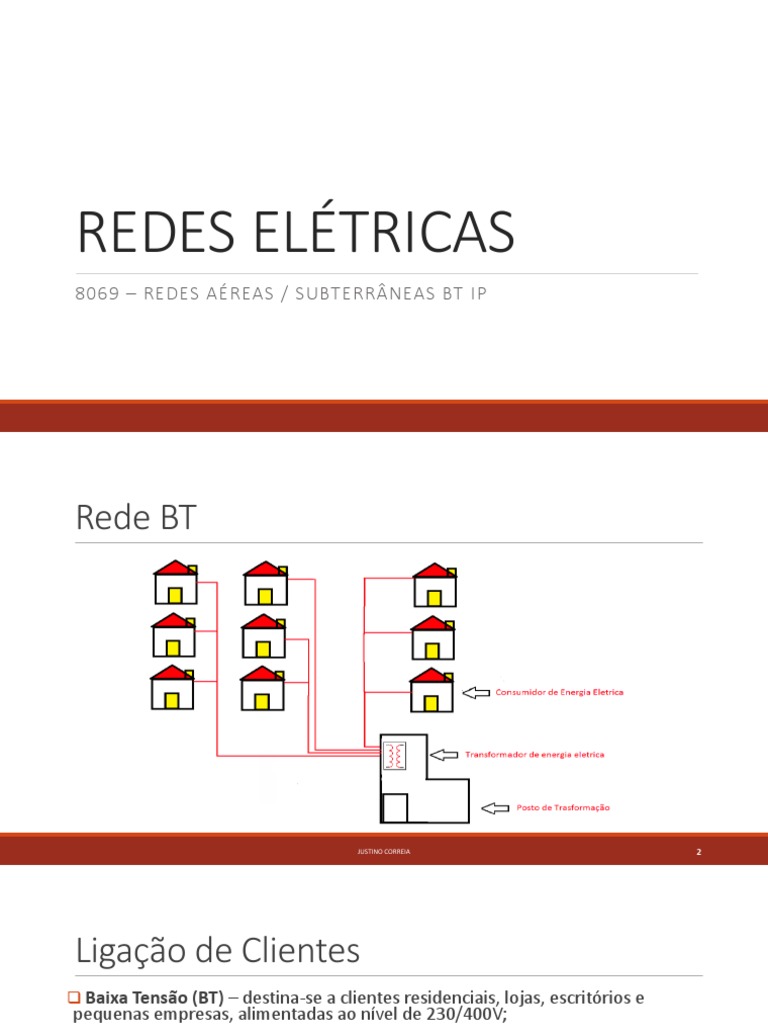 8069 - Redes Elétricas BT Ip | PDF | Fiação elétrica | Fusível (elétrico)