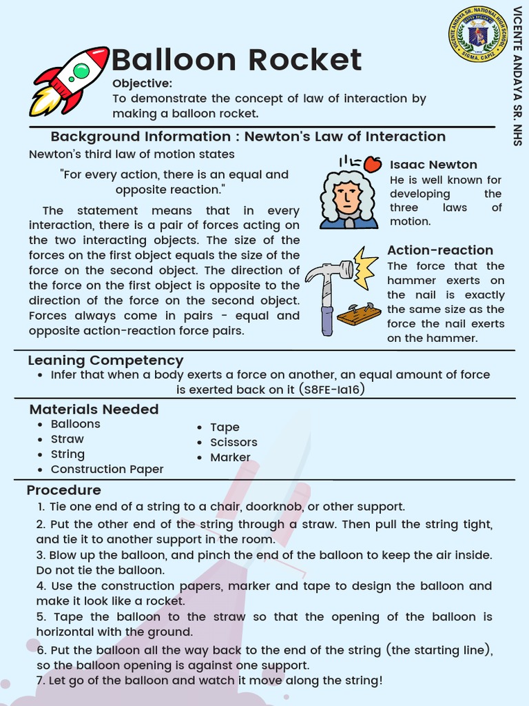 Balloon Rocket Pdf Force Balloon