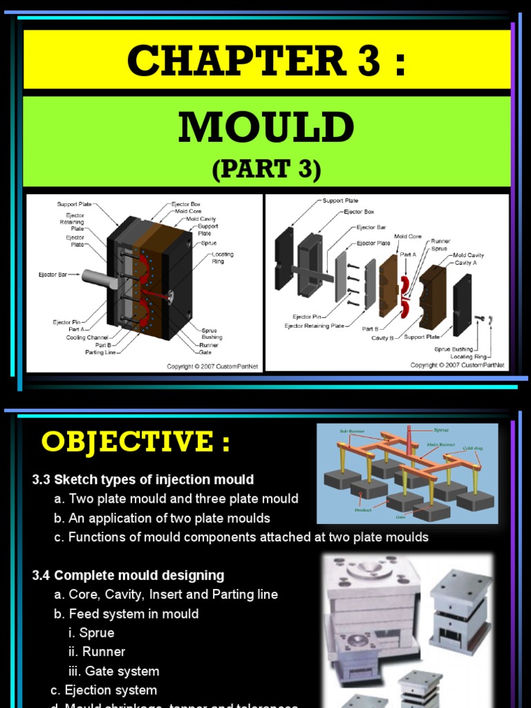 Types and Functions of Injection Moulds | PDF | Mechanical Engineering ...
