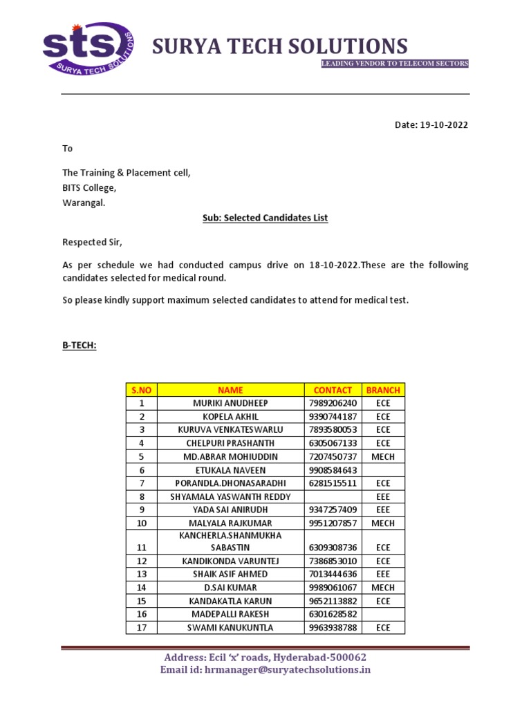 BITSWGL Shortlisted | PDF
