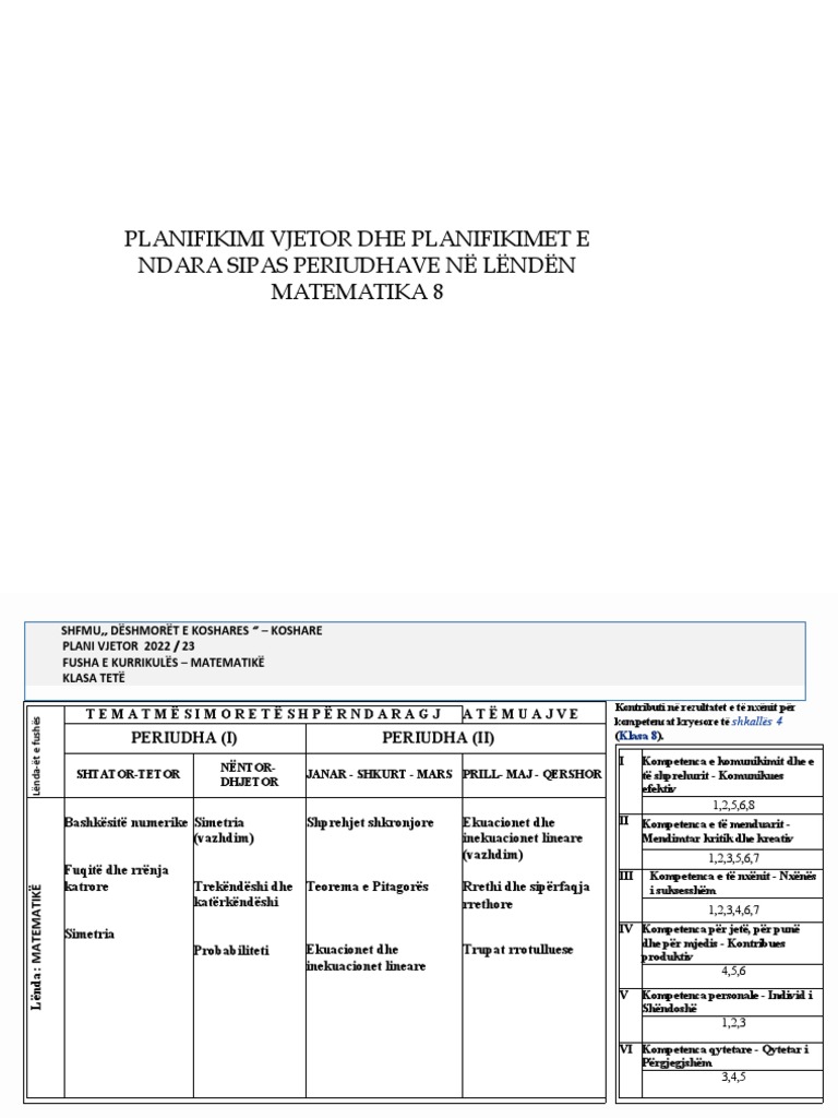 Matematika 8 - Plani Vjetor Dhe Planet Sipas Periudhave Libri I ...