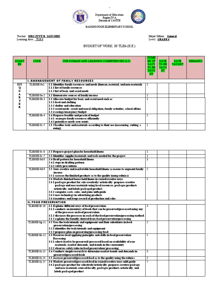 Bow - Tle He 6 - Q1 Juvysanchez | PDF | Foods | Sales