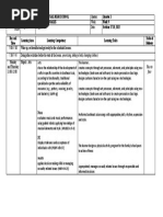 MAPEH-Activity-Design - AGUINALDO | PDF | Learning | Cognitive Psychology