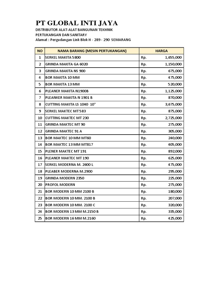 Global Inti Jaya | PDF