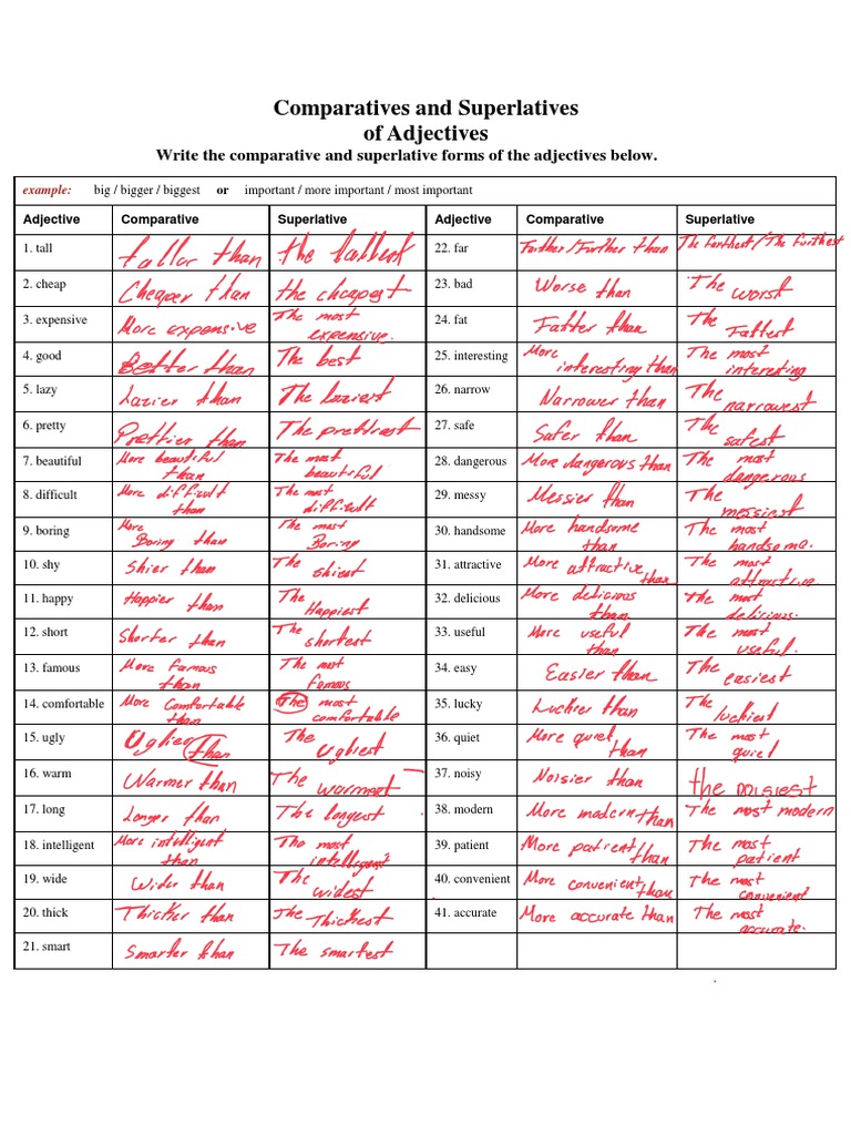 Crowded Comparatives and Superlatives Guide | PDF | Adjective