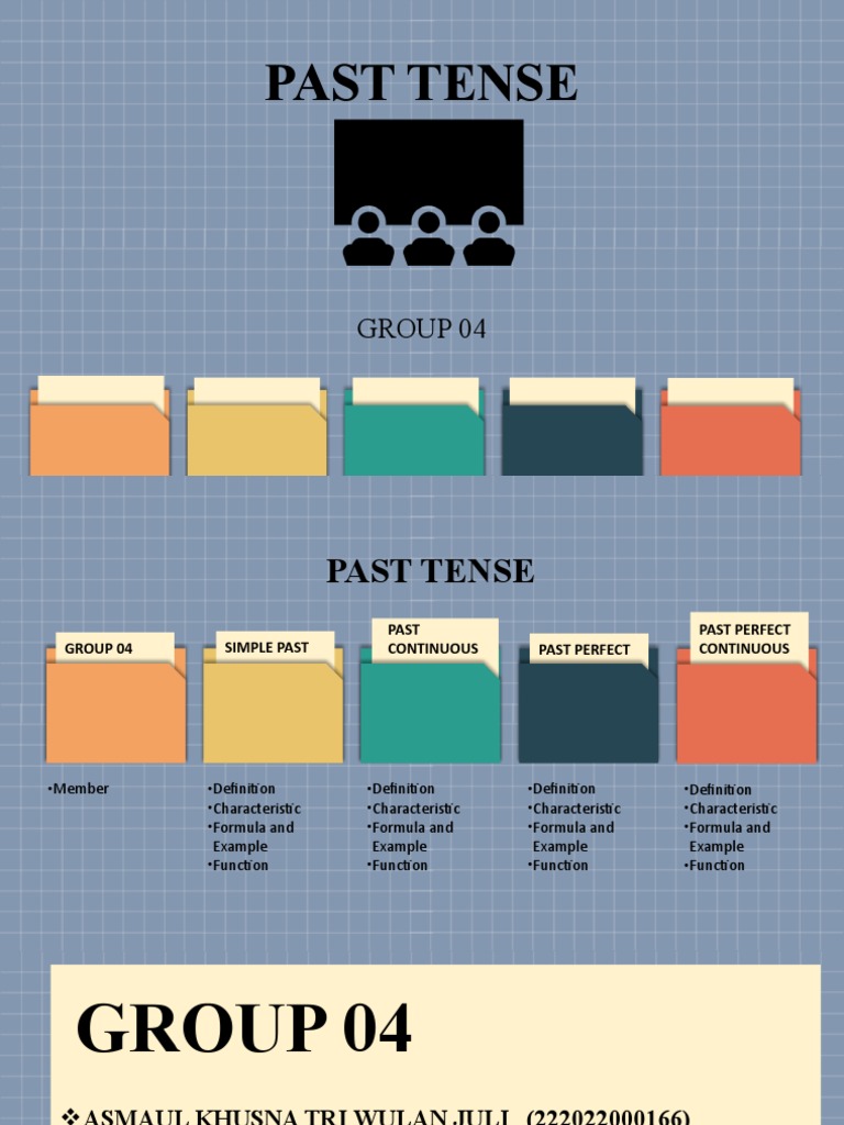 Presentasi Past Tense Group 04 Terbaru | PDF | Grammatical Tense ...