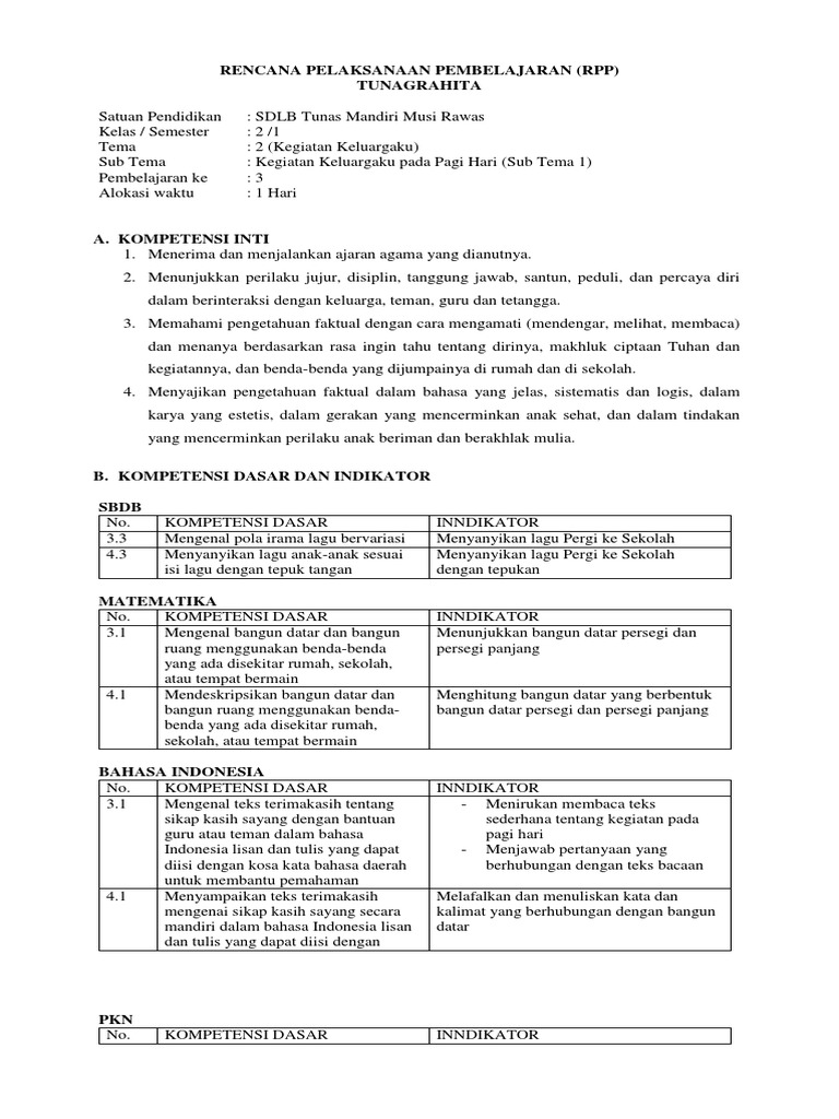 RPP Tunagrahita Kelas 2 Tema 2 Sub Tema 1 | PDF