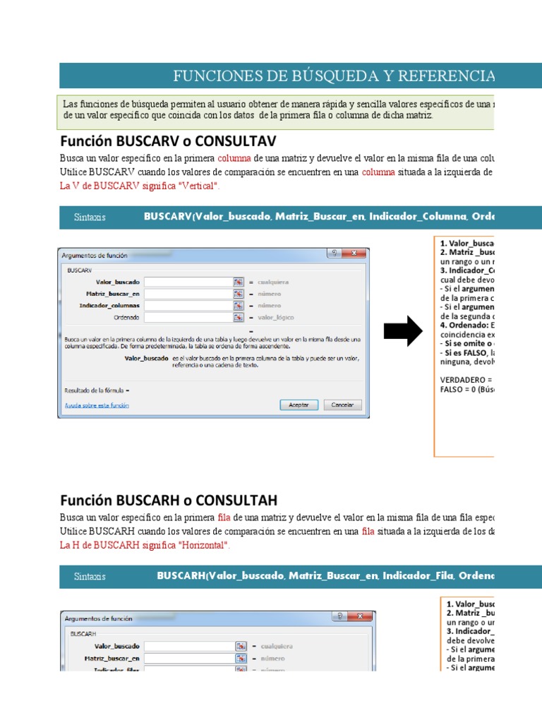 Funciones BUSCARV y BUSCARH en Excel | PDF | Matriz (Matemáticas) | Bases de datos