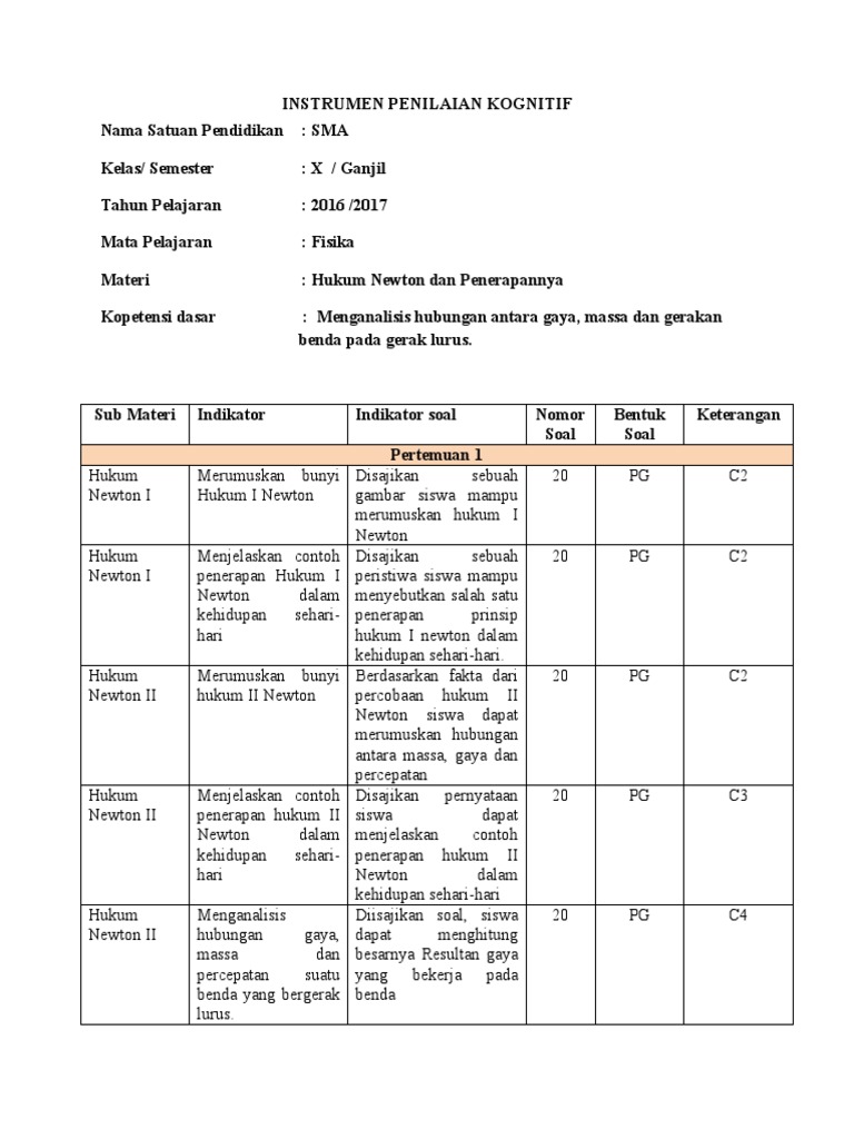 Lampiran 2 Instrumen Soal | PDF
