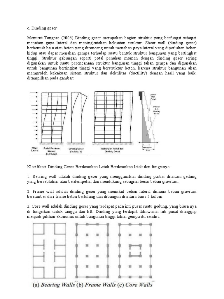 Struktur dan Fungsi Dinding Geser | PDF | Griya & Taman | Seni