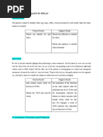 Tetras Scale | PDF | Wellness